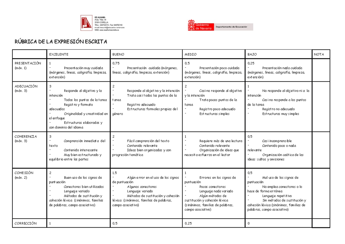 Rúbrica Expresión Escrita - RÚBRICA DE LA EXPRESIÓN ESCRITA EXCELENTE ...