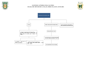 Comunicacion celular ejemplos - Comunicación autocrina: Señalización ...