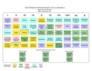 GUIA PARA Manejo DE Epacad- Epanet- Riego- Aspersión - Hidráulica ...