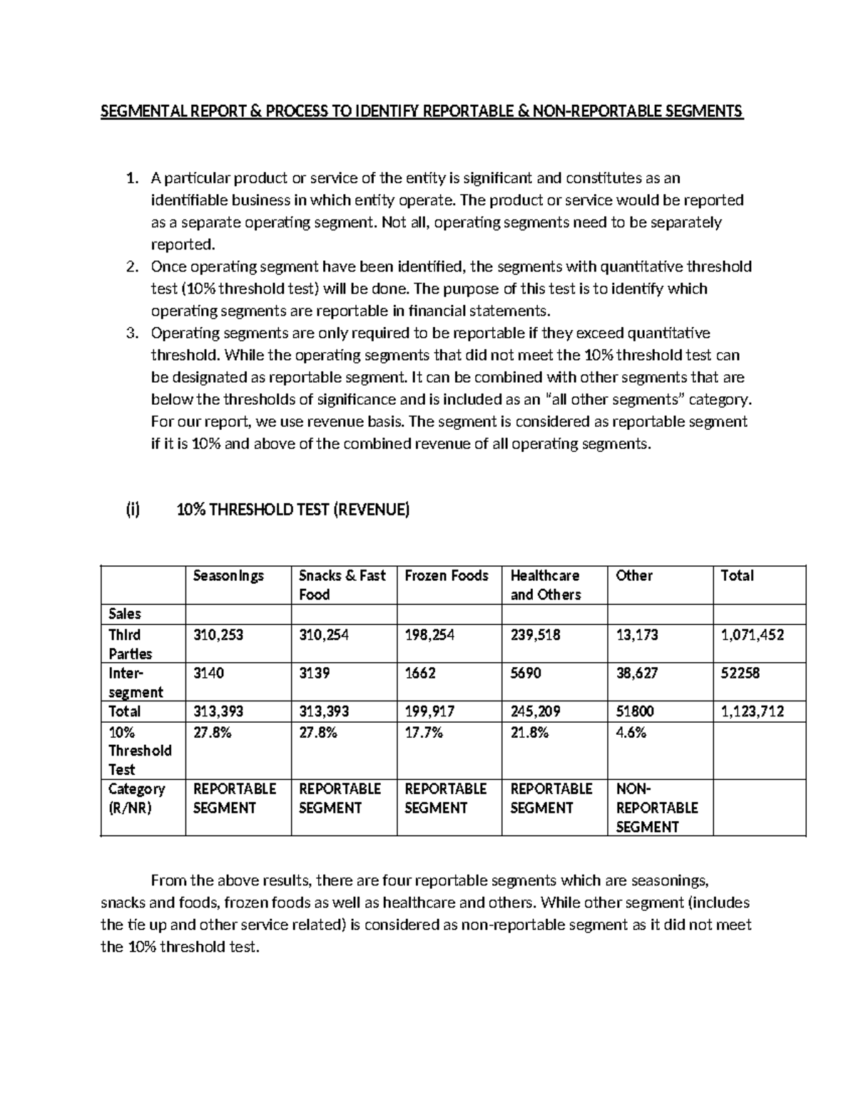 Segmental Report far570 - SEGMENTAL REPORT & PROCESS TO IDENTIFY ...