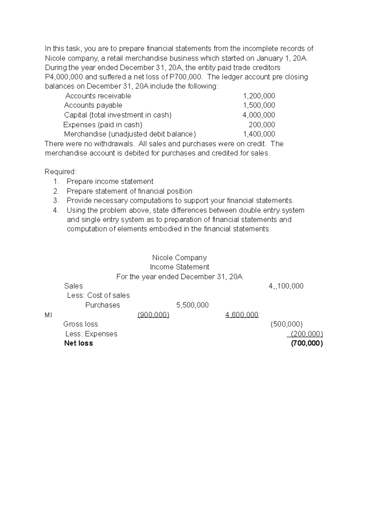 Nicole Company FS - In this task, you are to prepare financial ...