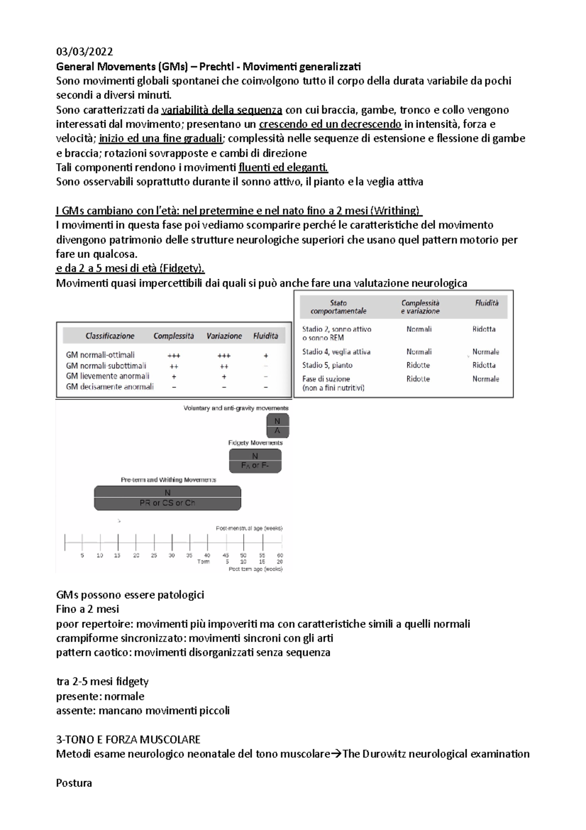 Lez 3 - Lez 3 - 03/03/ General Movements (GMs) – Prechtl - Movimenti ...