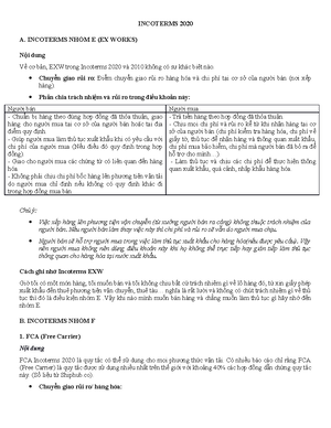 NGHIỆP VỤ HẢI QUAN - NGHI P VỆ Ụ H ẢI QUAN Chươ ng 2: Các ph ương pháp xác đ nh tr giá h i quan ...
