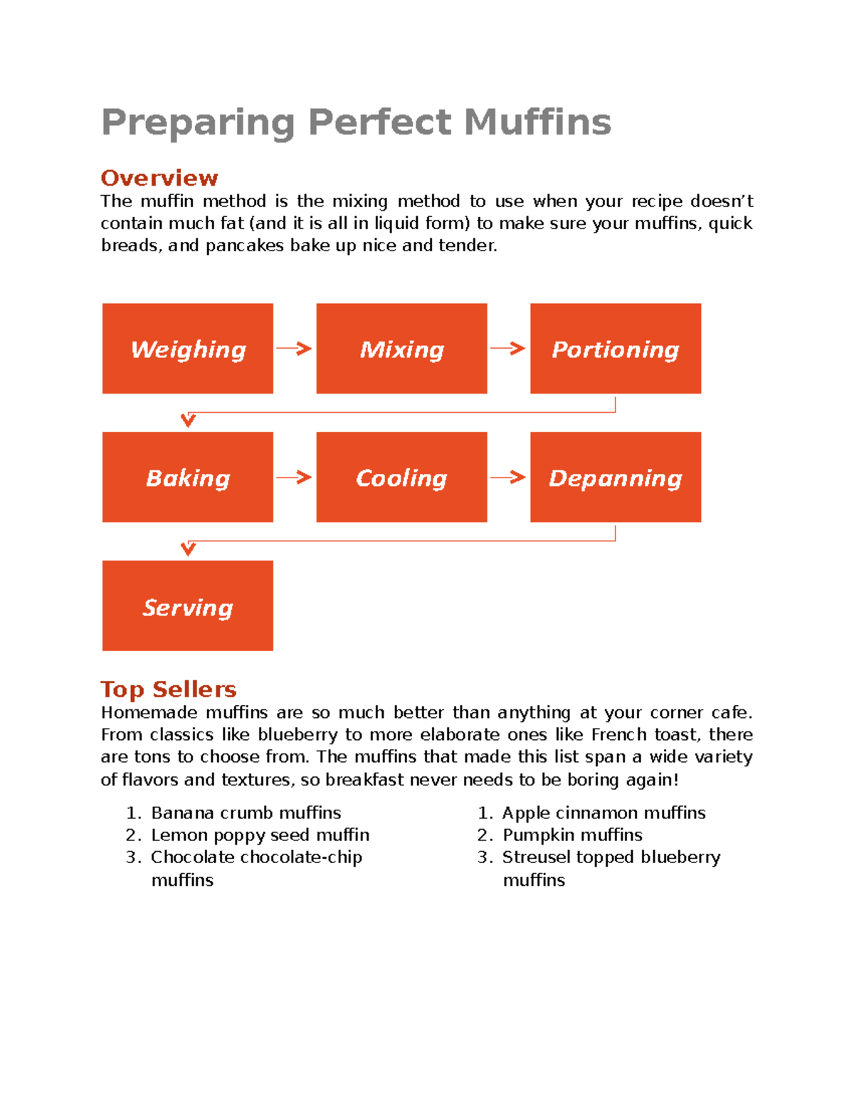 Vhkv - sds - Preparing Perfect Muffins Overview The muffin method is ...