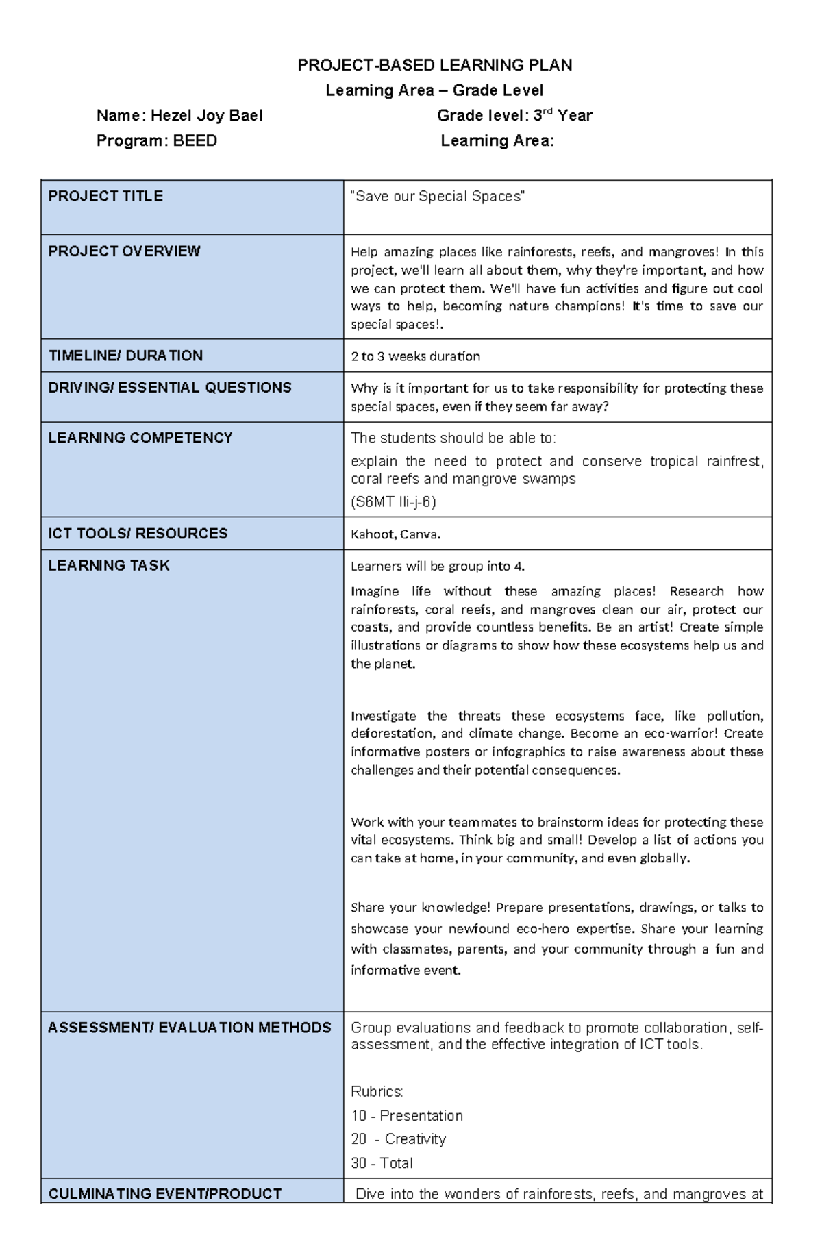 PBL-PLAN - PROJECT-BASED LEARNING PLAN Learning Area – Grade Level Name ...