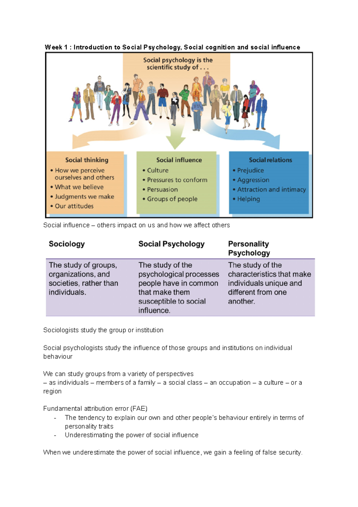 Psy2042 week 1 notes - week 1 - Week 1 : Introduction to Social ...