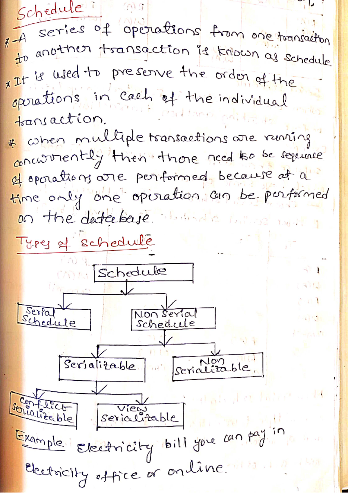 DBMS 7 May 2024 - .... - Schedule A series of operations from one ...