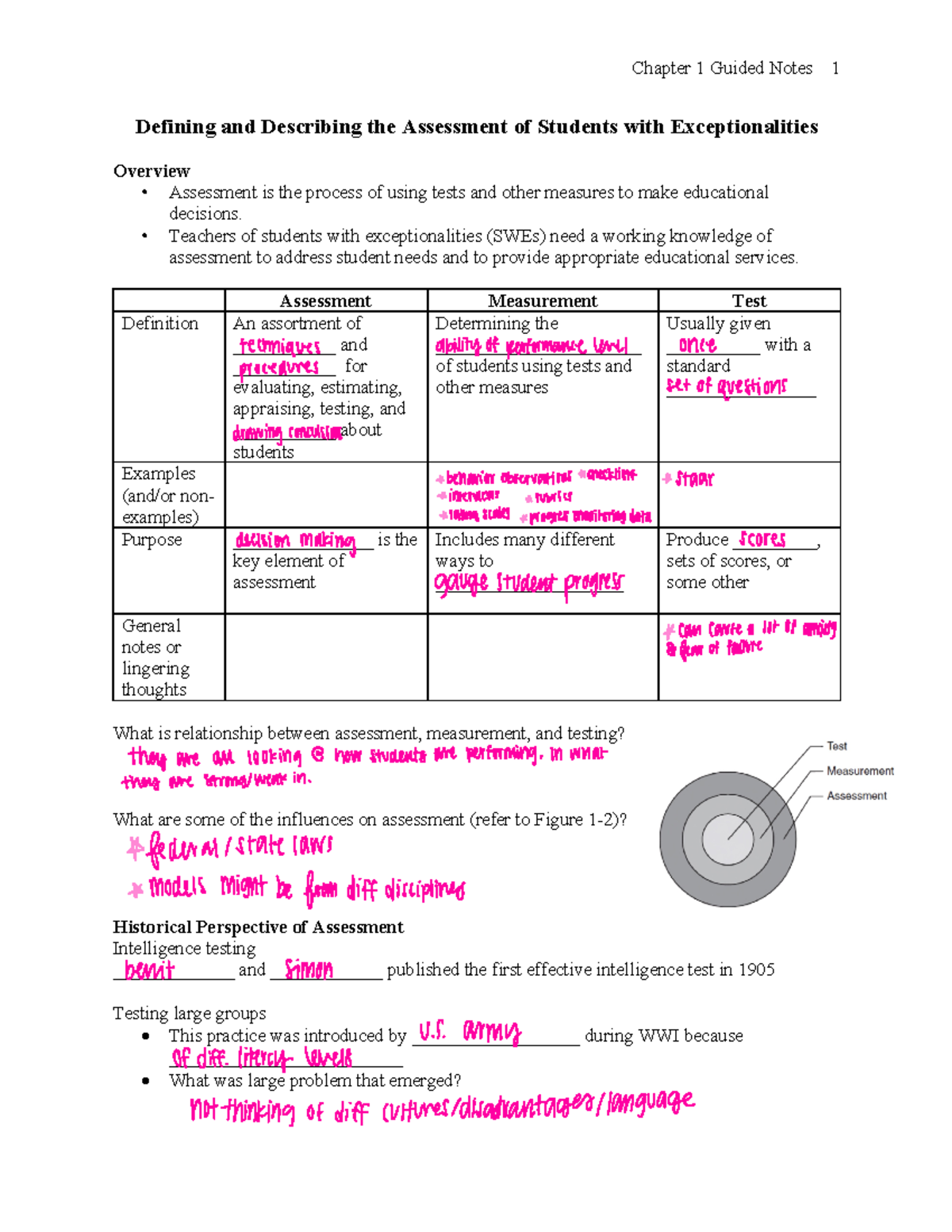 Module 1 def: describing the assessment of students with ...