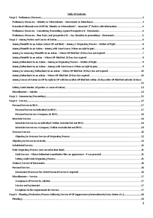 Summary of Civil Procedure notes - Week 8: Chapter 1 - Introduction to ...