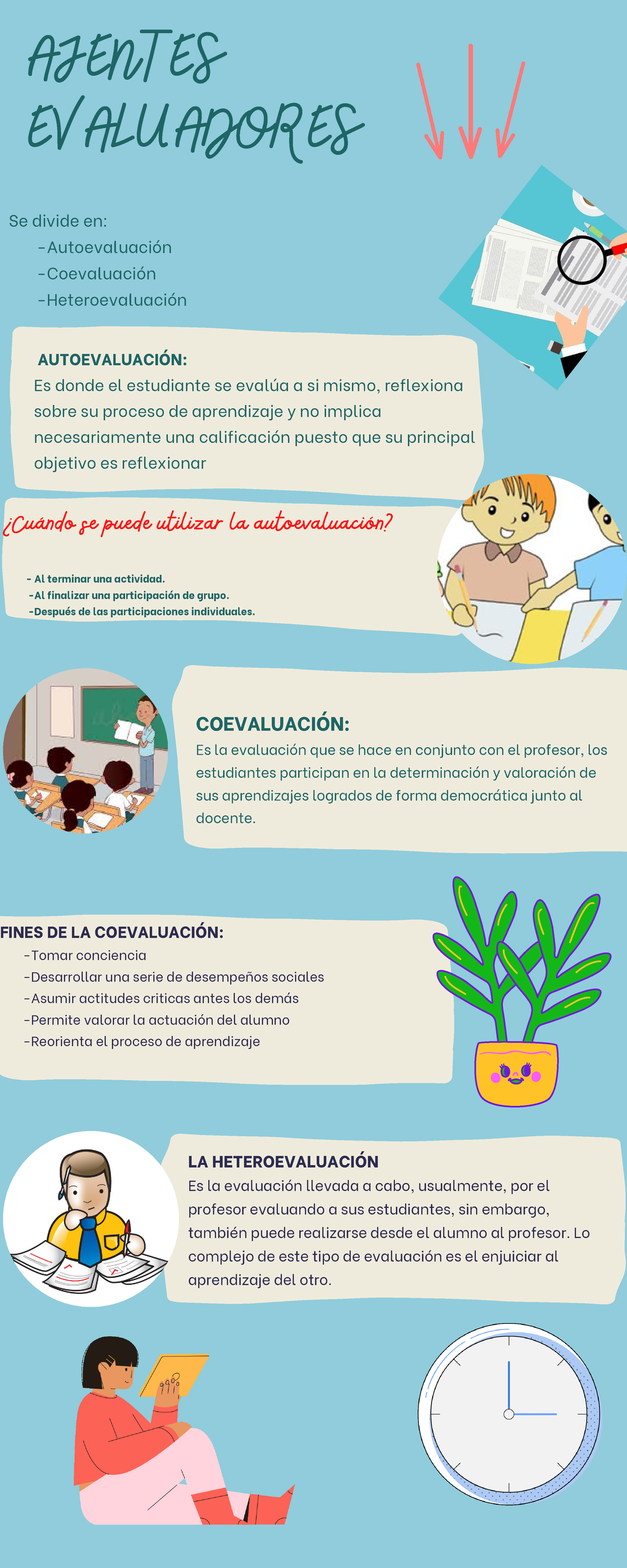 Infografia 3 - Estrategias para un desempeño en la escuela ...