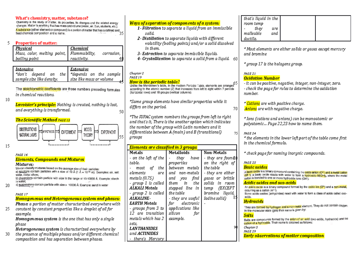 notes of the book Chemistryes - What’s chemistry, matter, substance ...