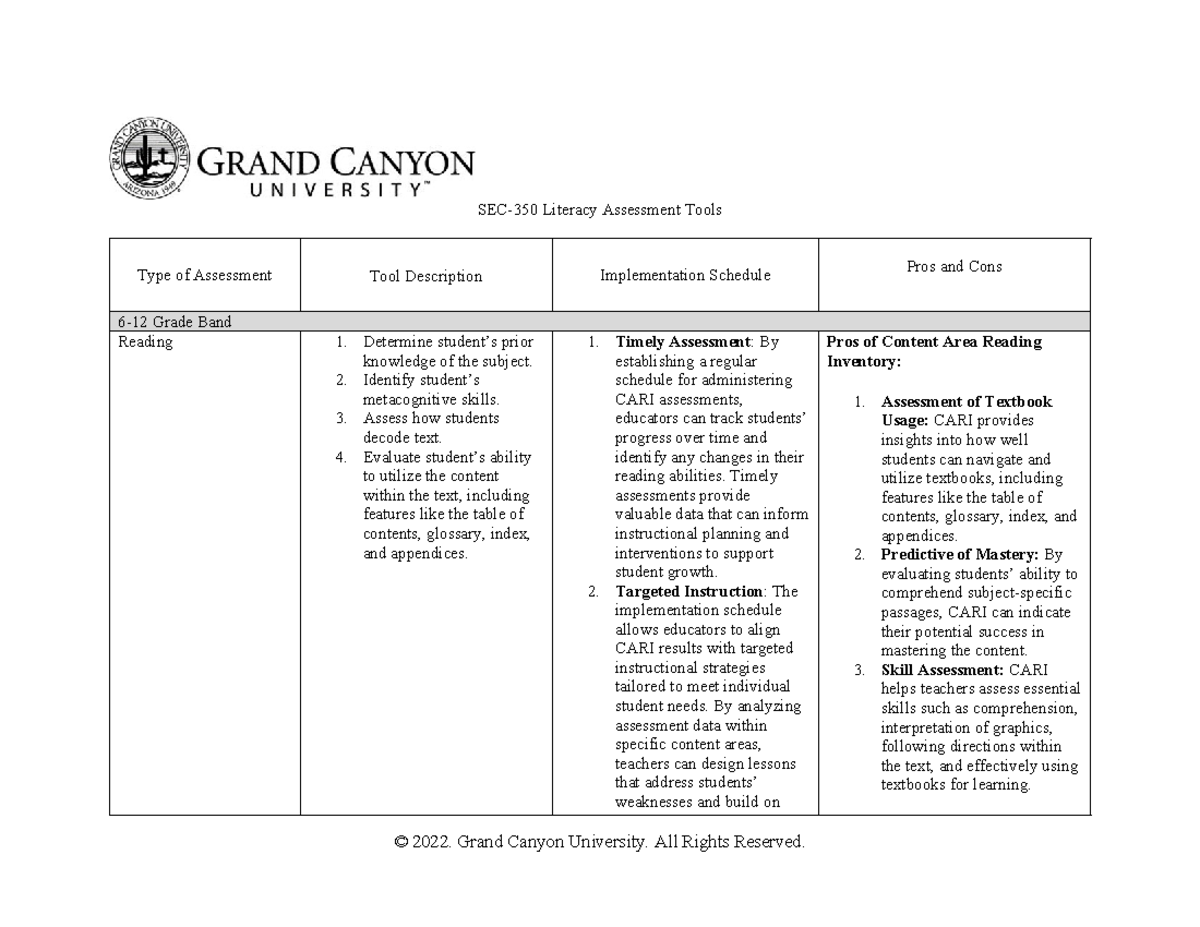 Perse SEC-350 RS T3 SEC 350 Literacy Assessment Tools - SEC-350 Literacy Assessment Tools Type ...