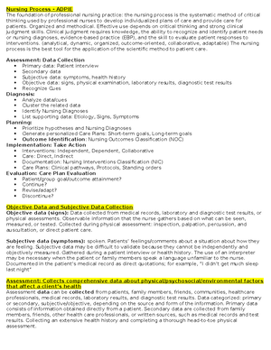 BSN Medication Administration Analyze Cues and Prioritize Hypotheses ...