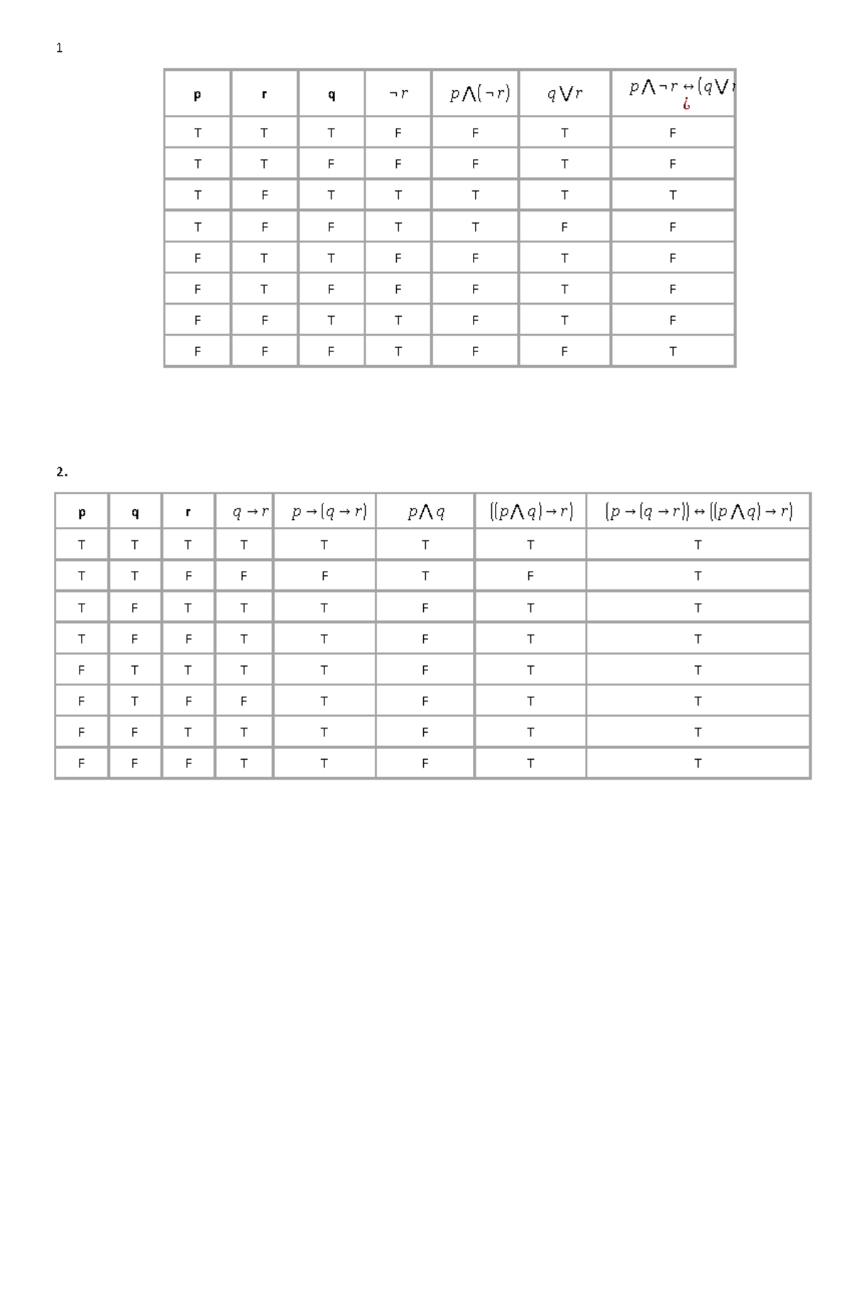 Math in the Modern World - BS. education - PangSU - Studocu