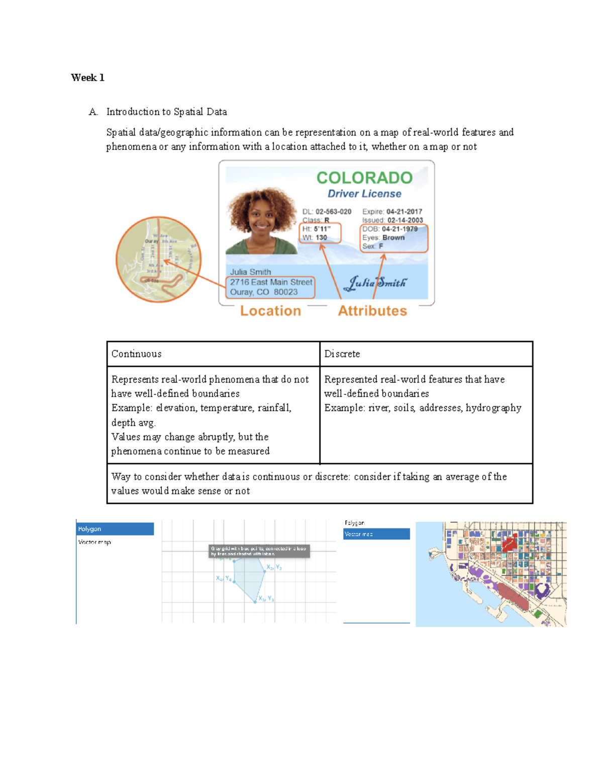 Esri Gis Notes Esri Week 1 A Introduction To Spatial Data Spatial