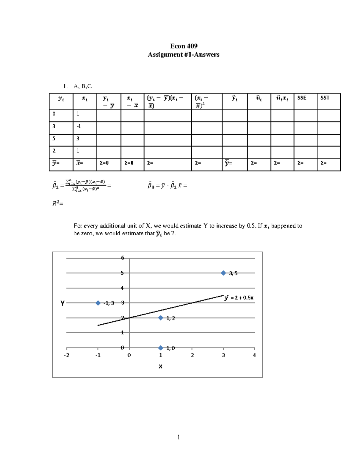 Assignments 1 & 2 Practice - Econ 409 Assignment #1-Answers 1. A, B,C ...