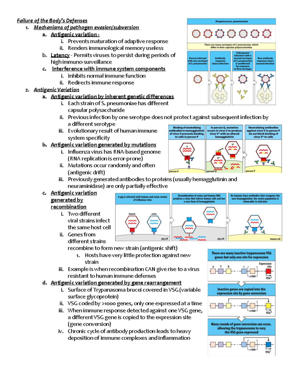 immunology failure of body defensive mechanisms - Failure of the Body’s ...