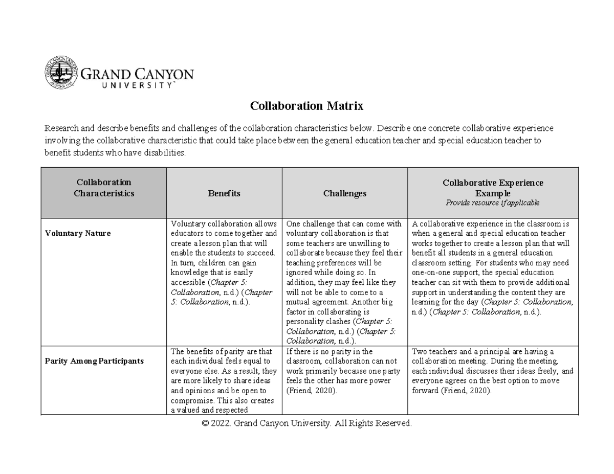 SPD-310-T1-RS-Collaboration Matrix - Collaboration Matrix Research and ...