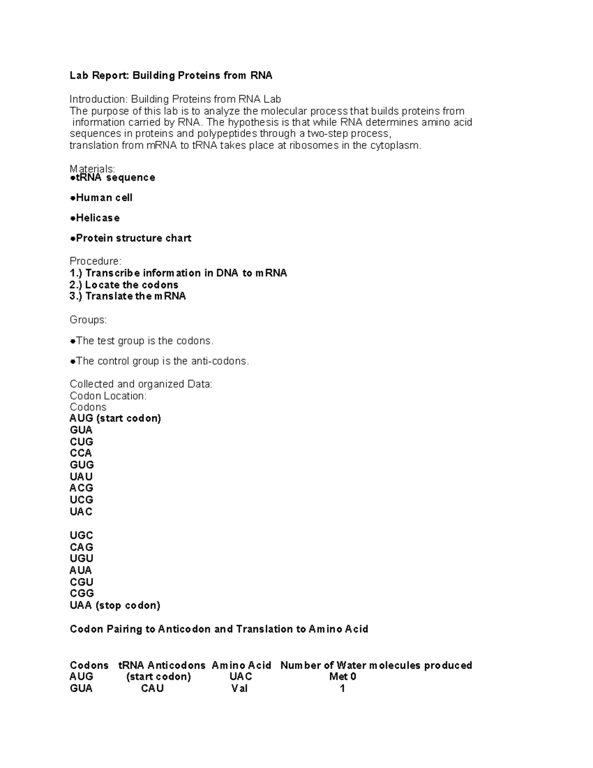 Untitled document-5 - Lab Report: Building Proteins from RNA ...