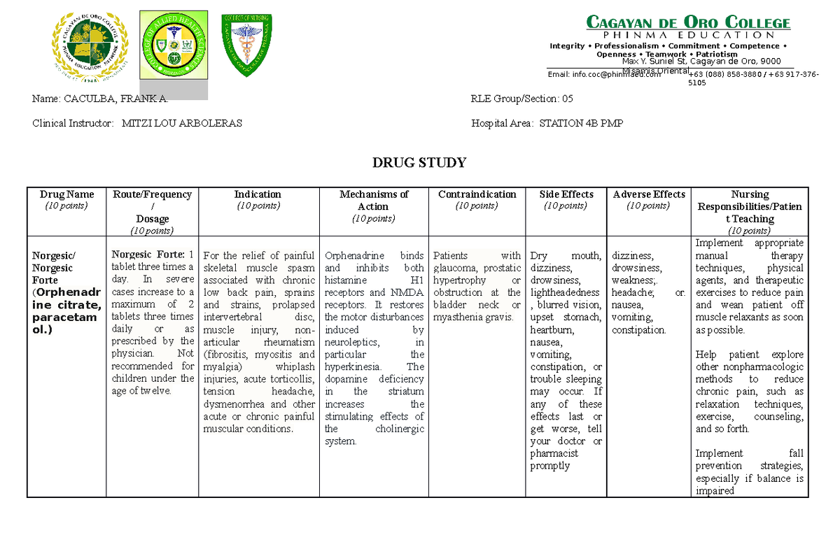 DRUG- Study Station 4B - LEARNING MATERIALS - Openness • Teamwork ...
