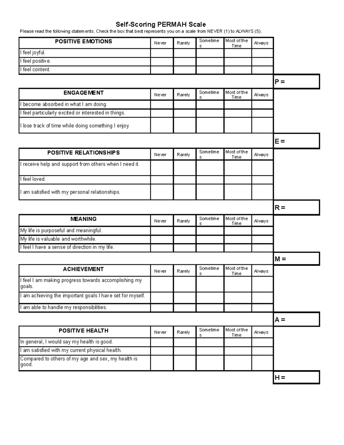 Permah Exercise in MS WordPEFMAH - Self-Scoring PERMAH Scale Please ...