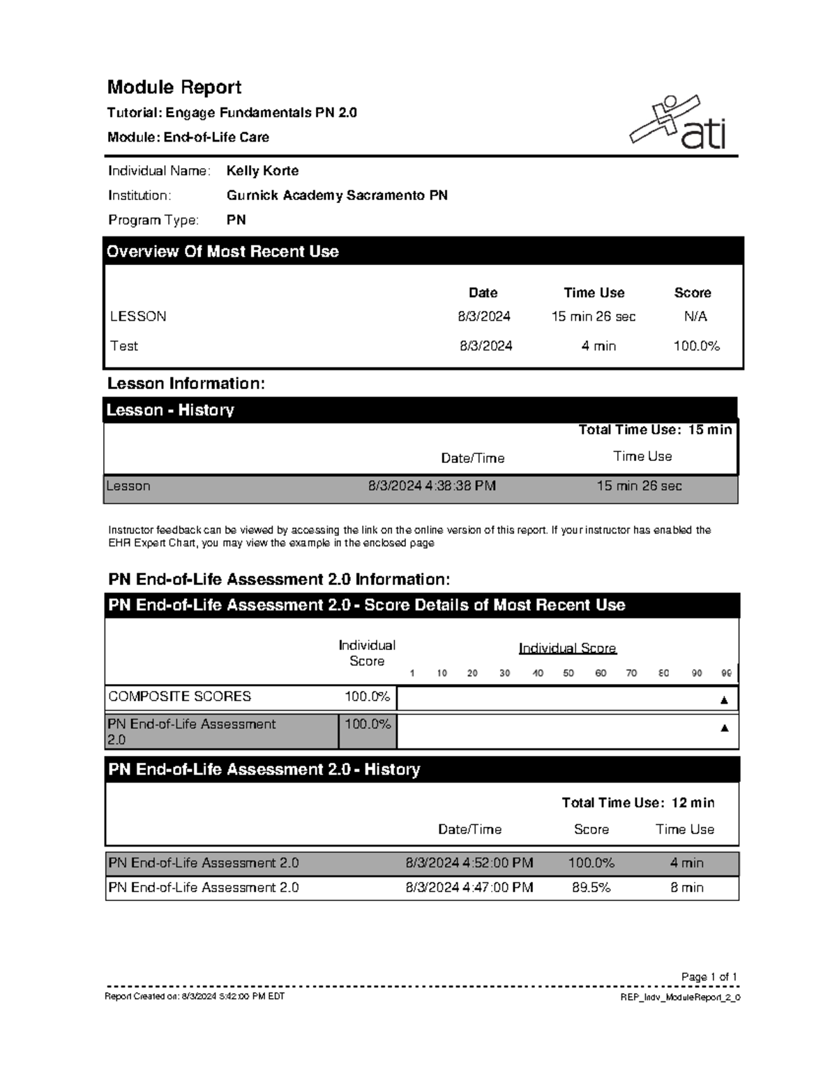 ATI End of Life Care - test - Module Report Lesson Information ...