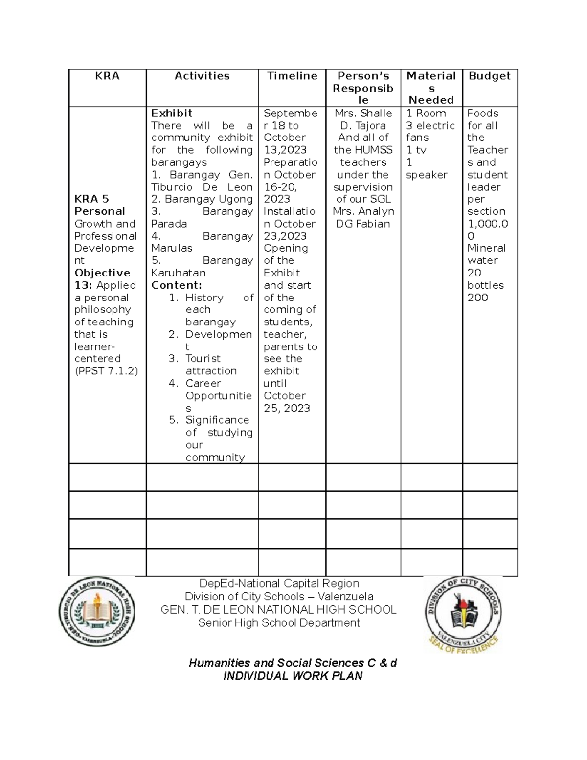 Work-Plan-1 - serve as basis for action plan - KRA Activities Timeline ...
