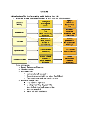 HRM 203 Jul 2022 SU3 PN - MOTIVATION: CONTENT THEORIES, PROCESS ...