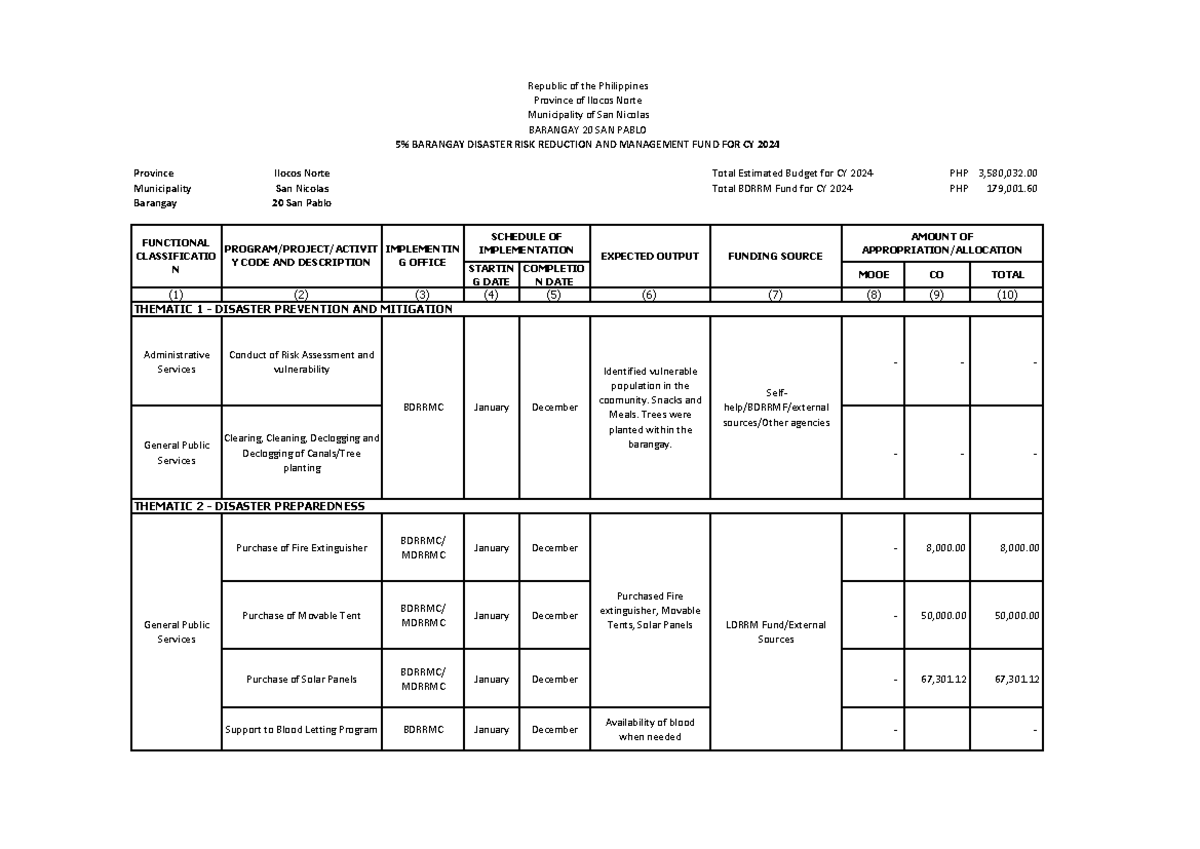 B20 Bdrrm PLAN - This is a lecture only - Province Ilocos Norte Total ...