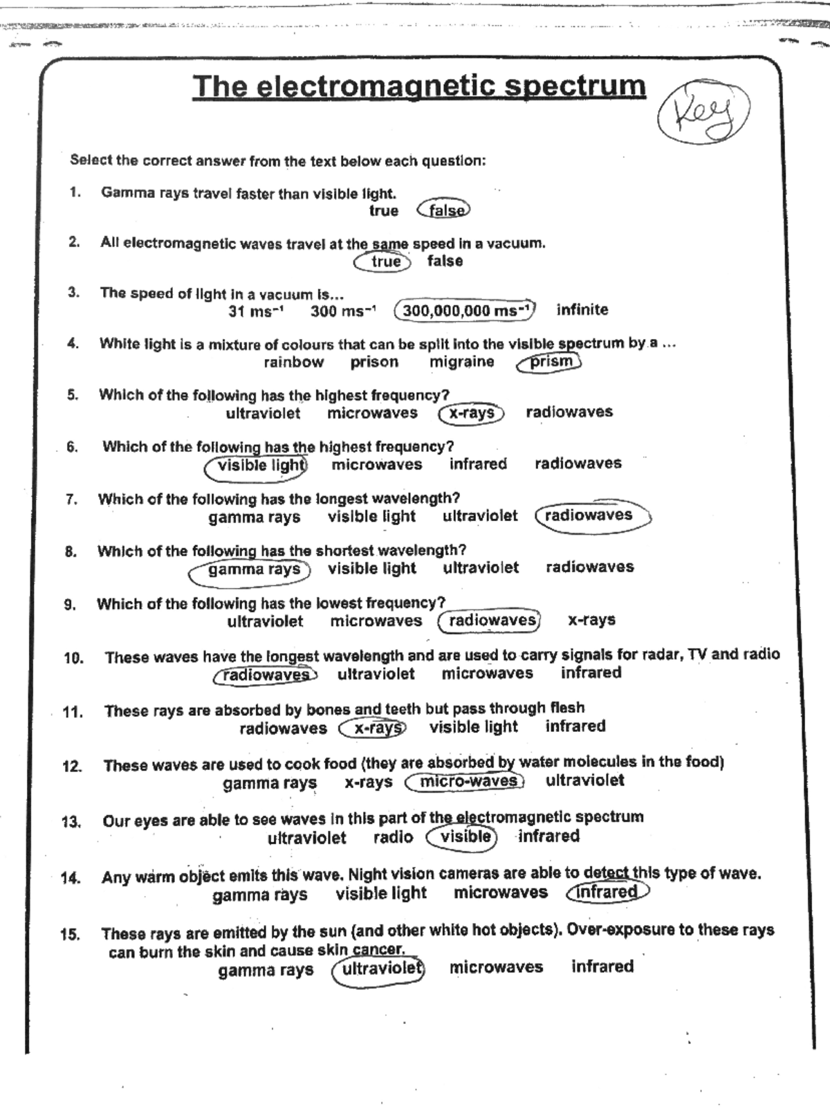 Electromagnetic spectrum key - Mathematics for grade 8 - Studocu