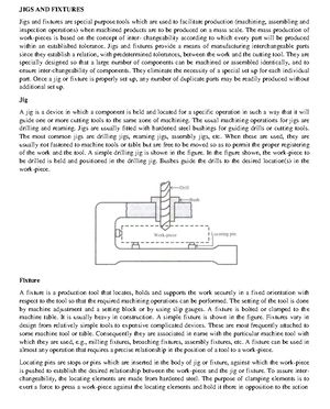 MT - spinning , types of spinning, guerin process/rubber forming ...