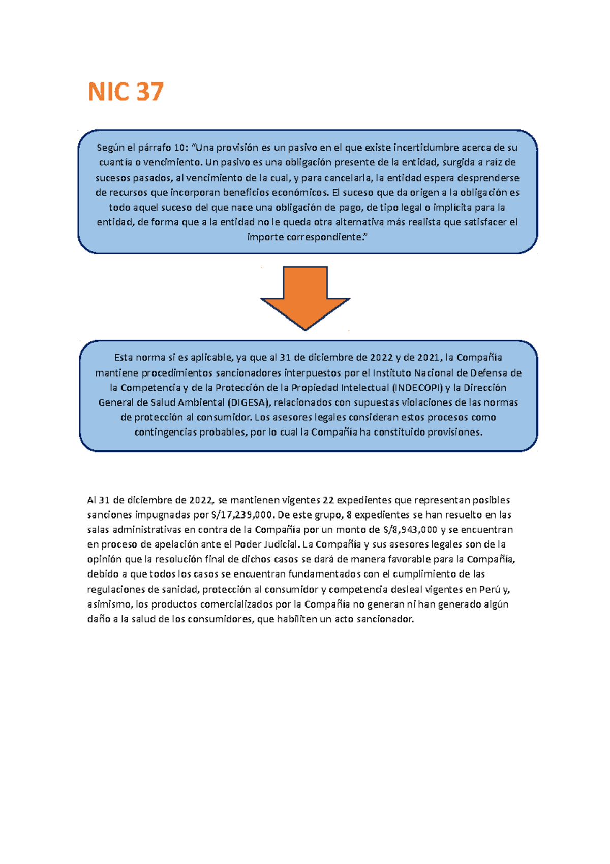NIC 37 - TRABAJO DE FINANCIERA - NIC 37 Al 31 de diciembre de 2022, se ...