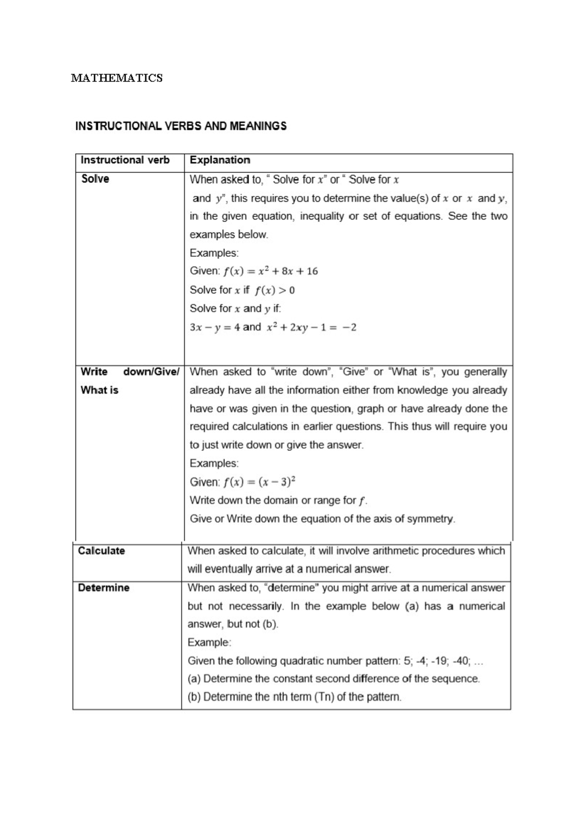 Mathematics practice verbs - MATHEMATICS - Studocu