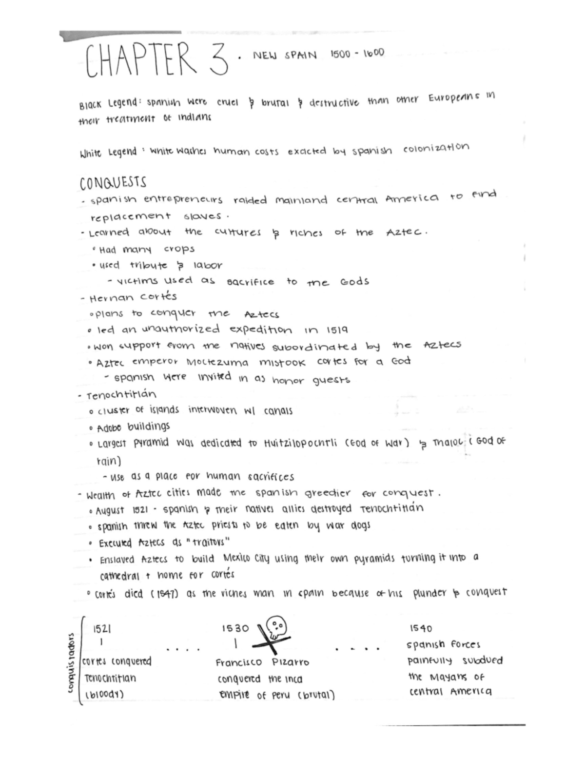 Ch 3 - HIST 1301 Chapter 3 Notes - New Spain (1500-1600) - HIST 1301 ...