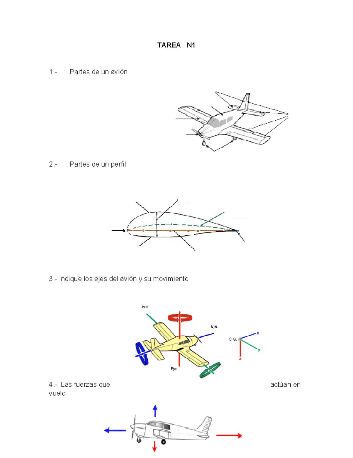 Practica N1 2023 - TAREA N 1.- Partes de un avión 2.- Partes de un ...