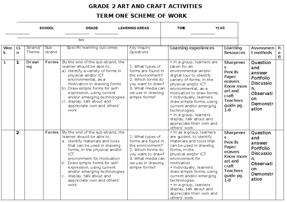 Grade 2 TERM 1 ART Schemes - GRADE 2 ART AND CRAFT ACTIVITIES TERM ONE ...