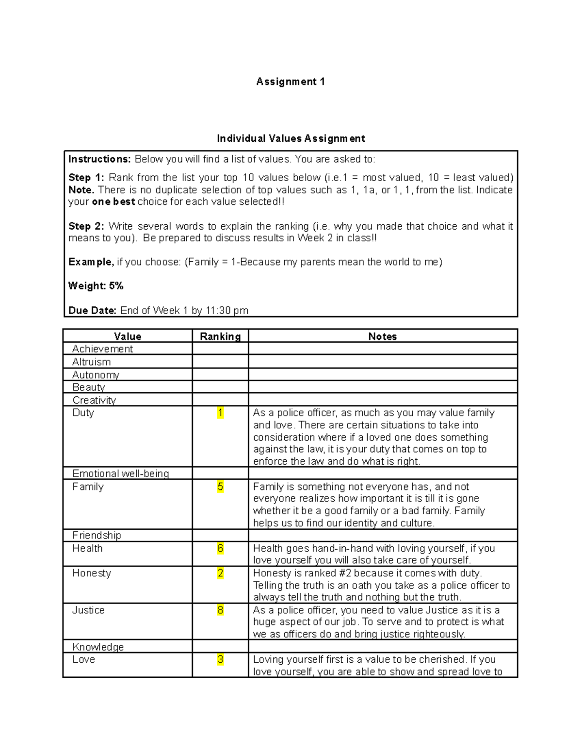 Assignment 1 - sdasfdsf - Assignment 1 Individual Values Assignment ...