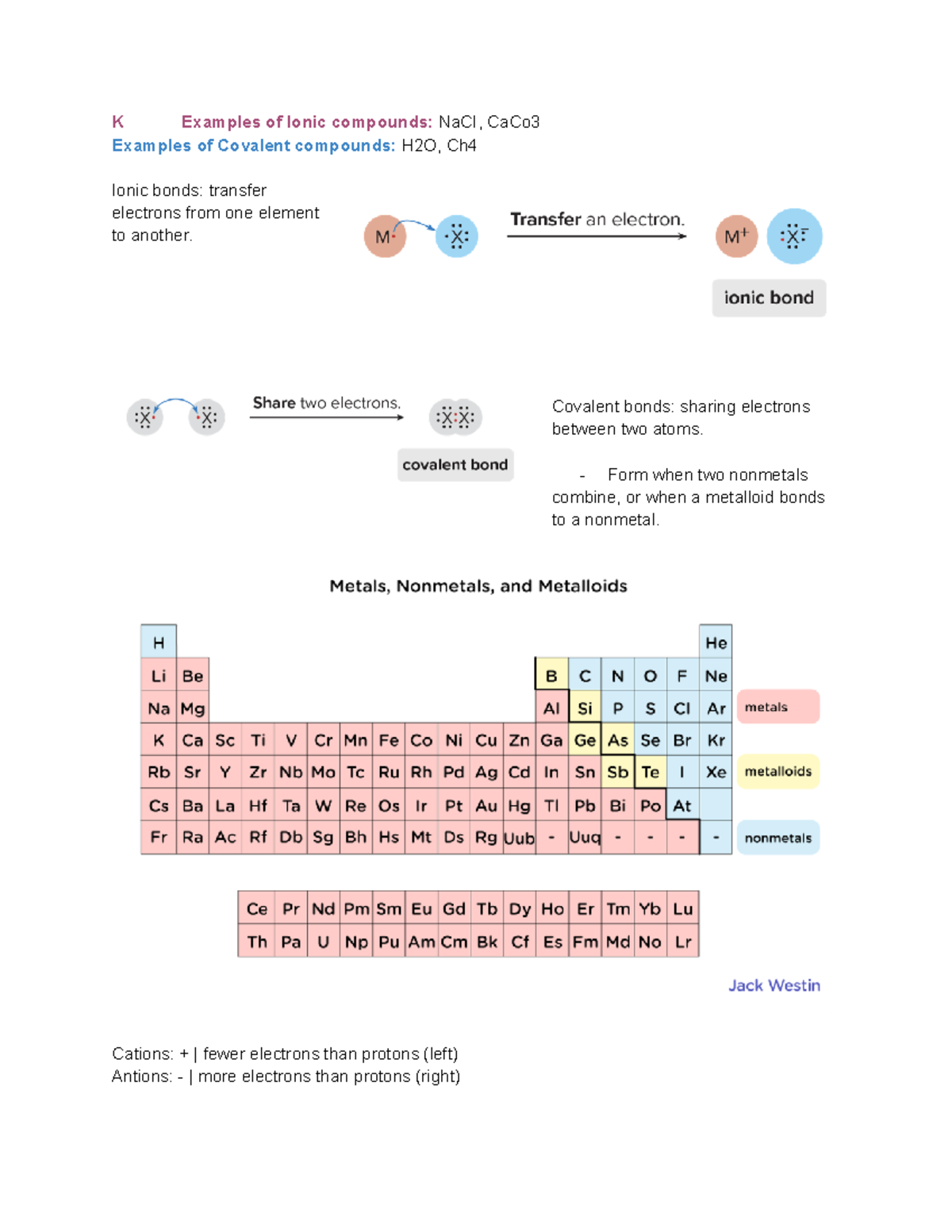 CHEM Chapter 3 - K Examples of Ionic compounds: NaCI, CaCo Examples of ...