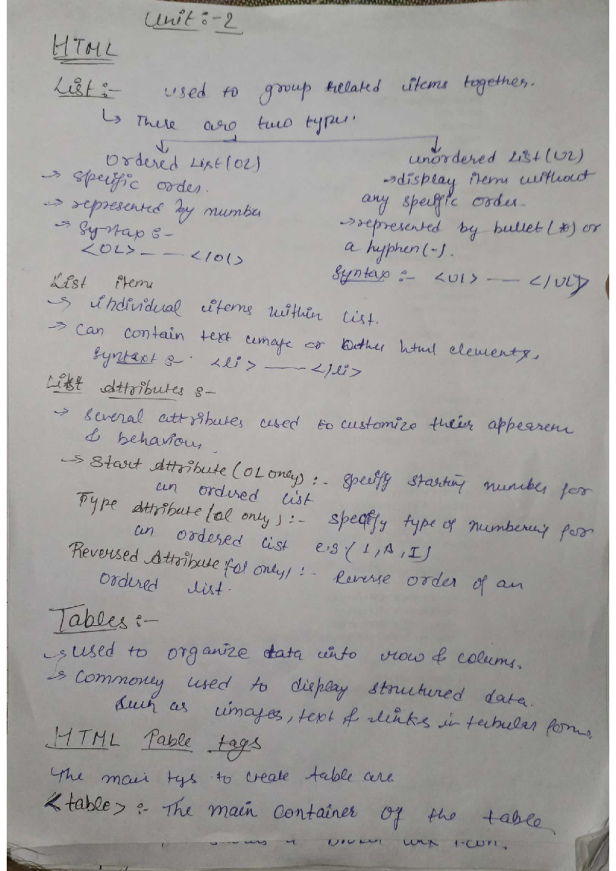 Web tech - Web Technology Notes - unit HTML List used to group related ...