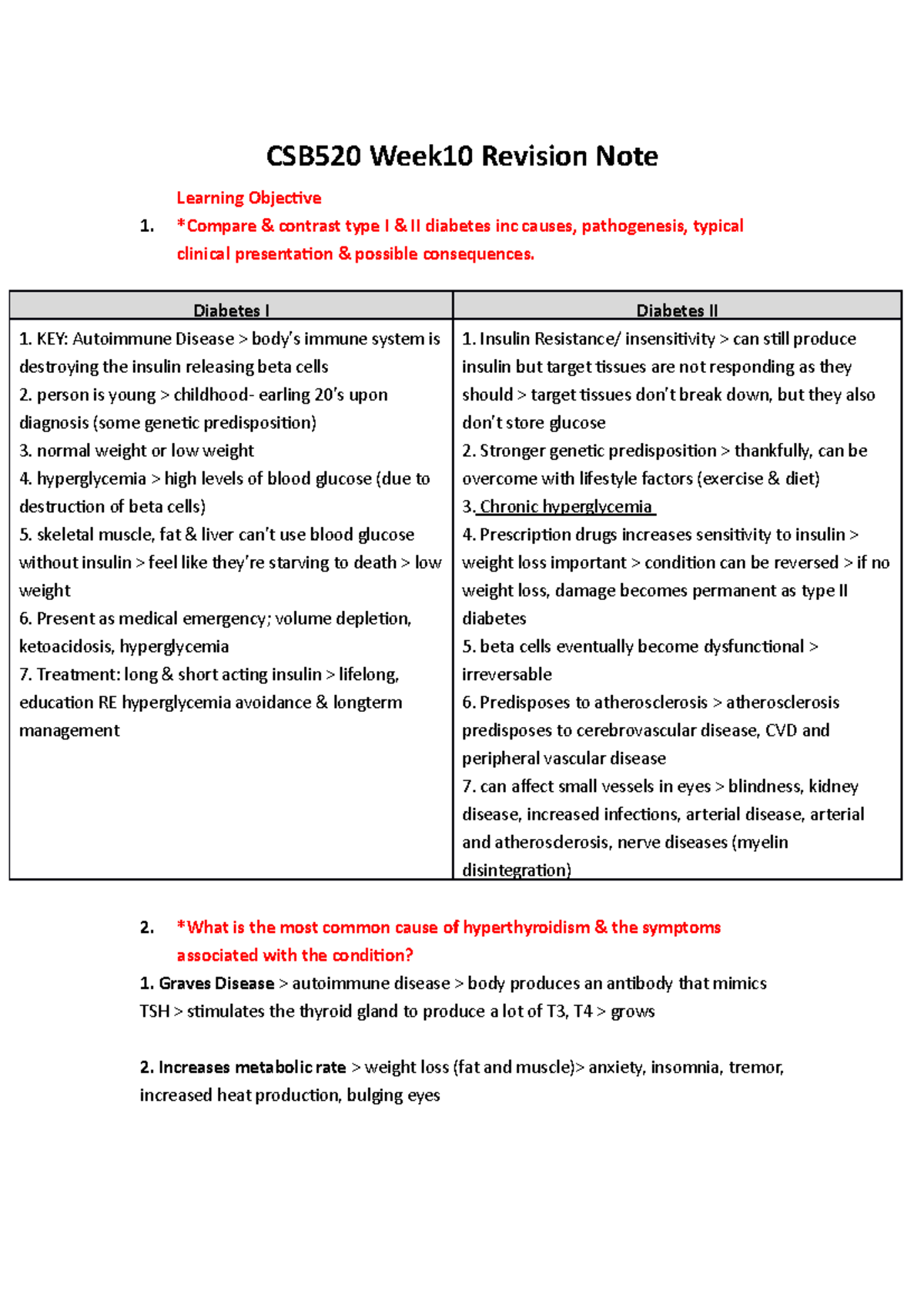 CSB520 Week10 Revision Note - CSB520 Week10 Revision Note Learning ...