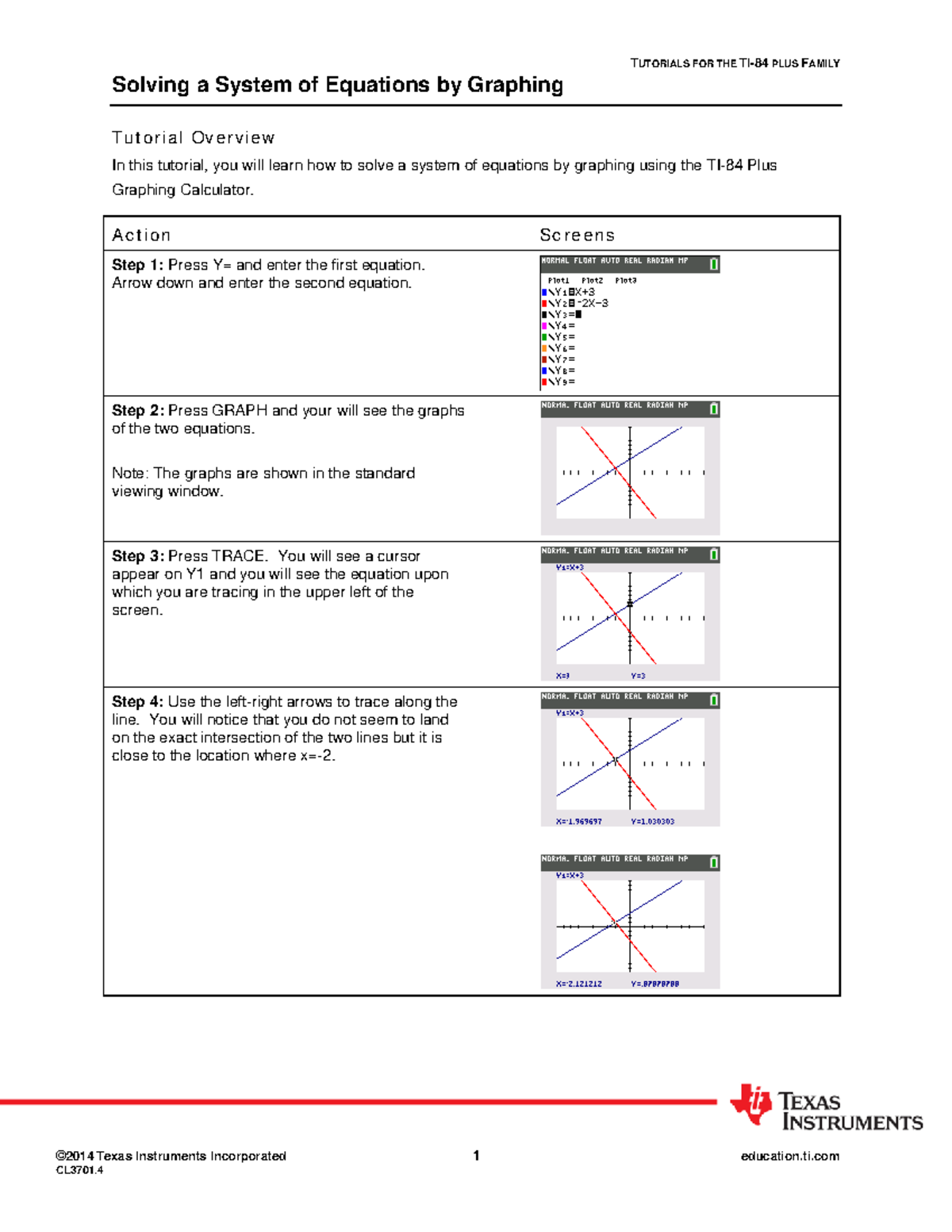 TI-84 Plus Solving a System of Equations by Graphing - TUTORIALS FOR ...