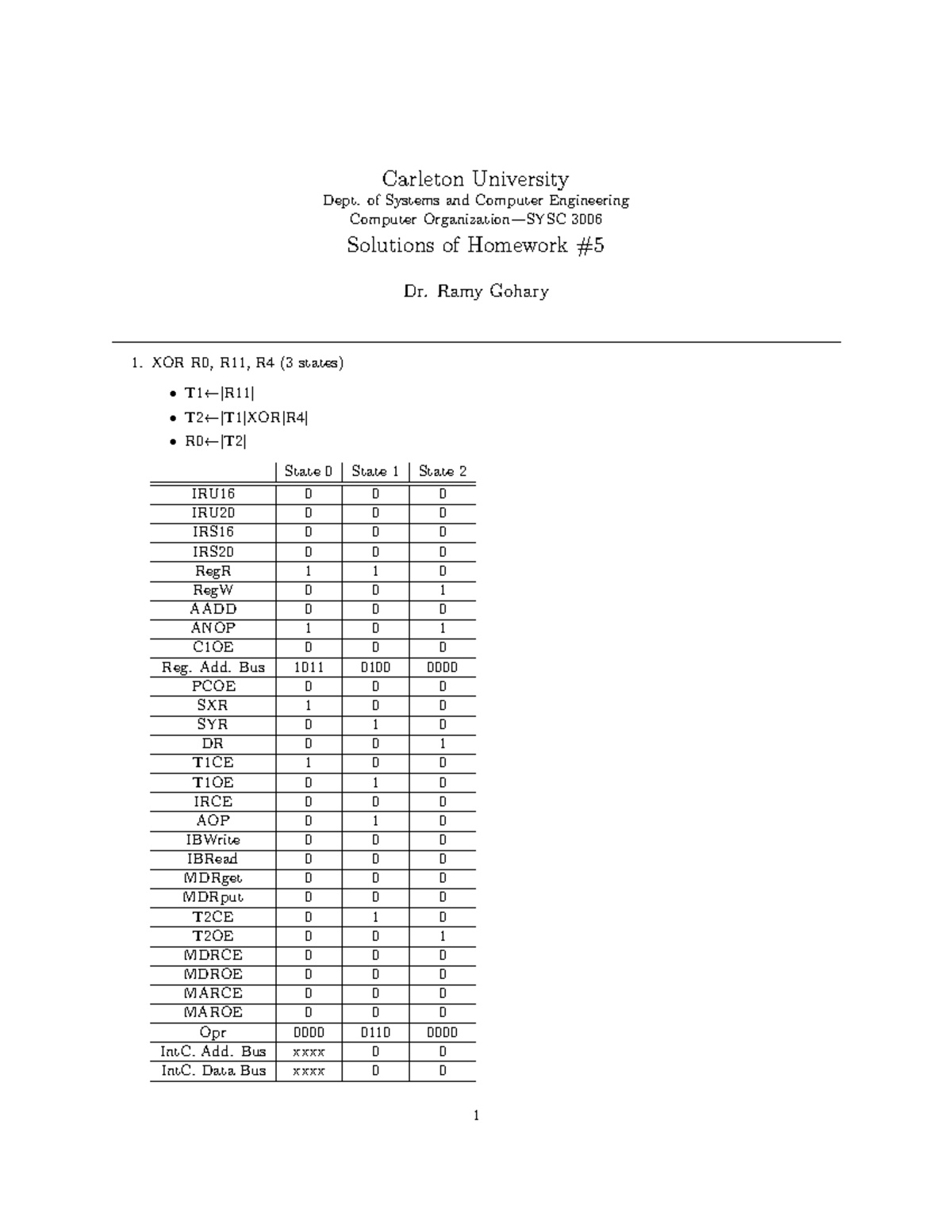 Solutions Homework 5 - Carleton University Dr. Ramy Gohary XOR R0, R11 ...