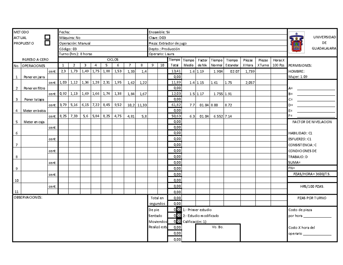 Tabla Toma De Tiempos Mujer - Hoja1 - METODO Fecha: Ensamble: Sí ACTUAL Máquina: No Clave: D03 ...