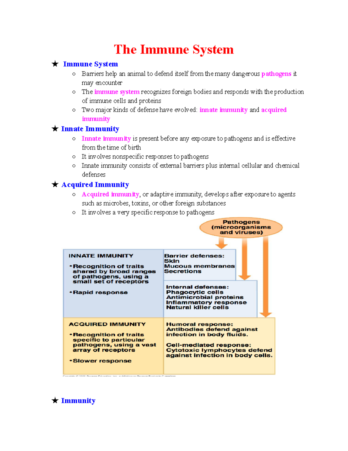 Bio 182 Chapter 43 Immune System - The Immune System ★ Immune System ...