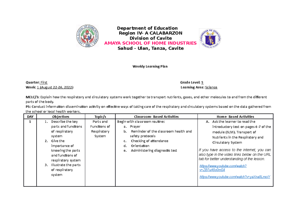 W1 Weekly Learning Plan - Department of Education Region IV- A ...