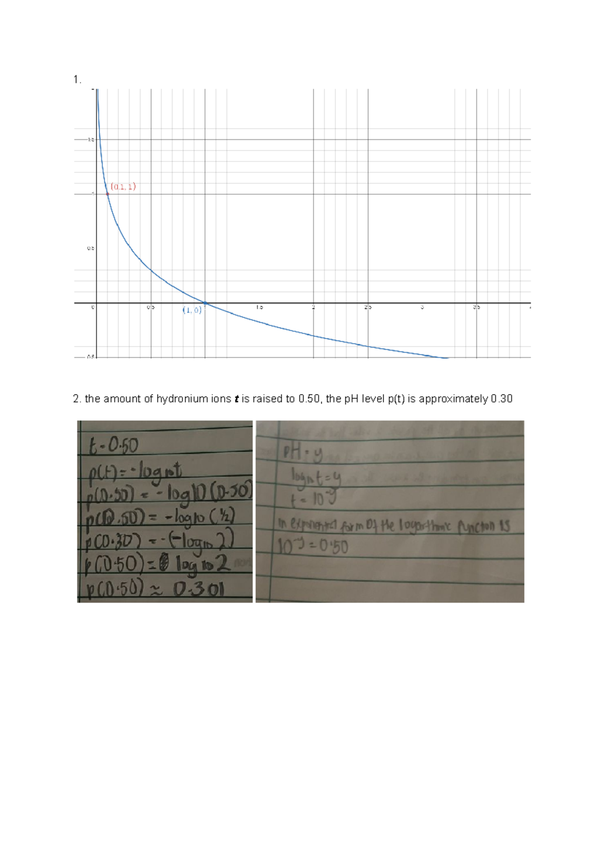 07.07 Graphing Logarithmic Functions - 1. the amount of hydronium ions t is raised to 0, the pH ...