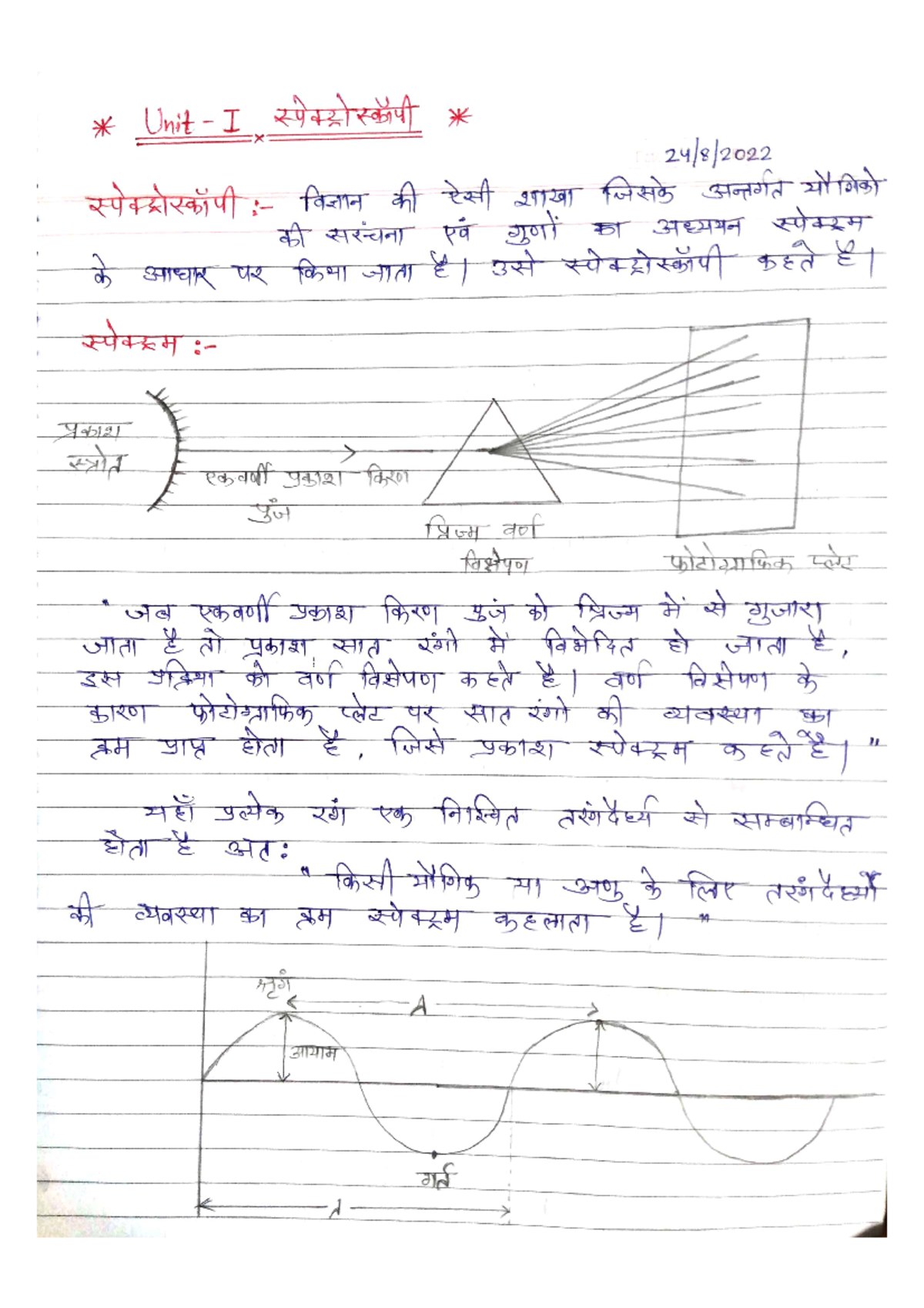Org chemistry unit -1 - *Unit-I grt 24/s/ ROT TO, 14- A A nm T G T(HZ ...