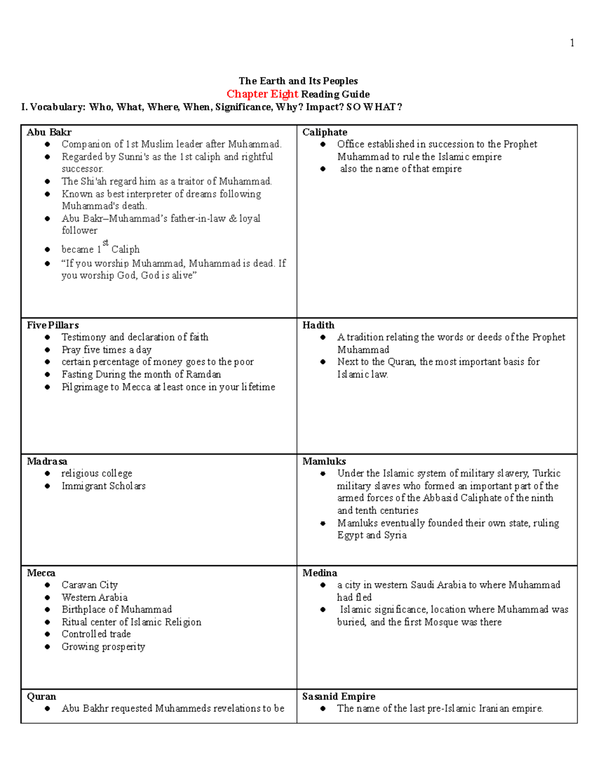 HIST 225 Final Exam Cumulative Study Guide - 1 The Earth and Its ...