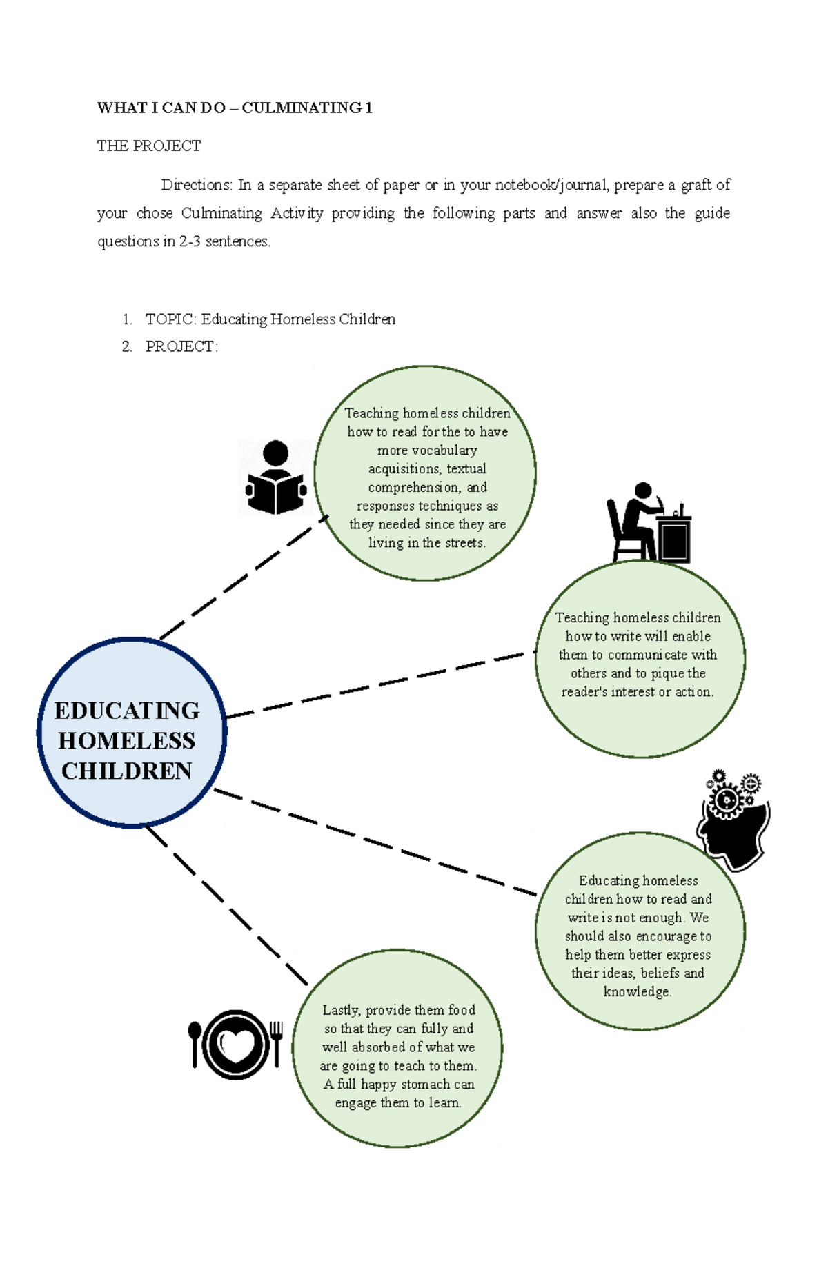 WHAT I CAN DO - Culminating 1 - WHAT I CAN DO – CULMINATING 1 THE PROJECT Directions: In a ...