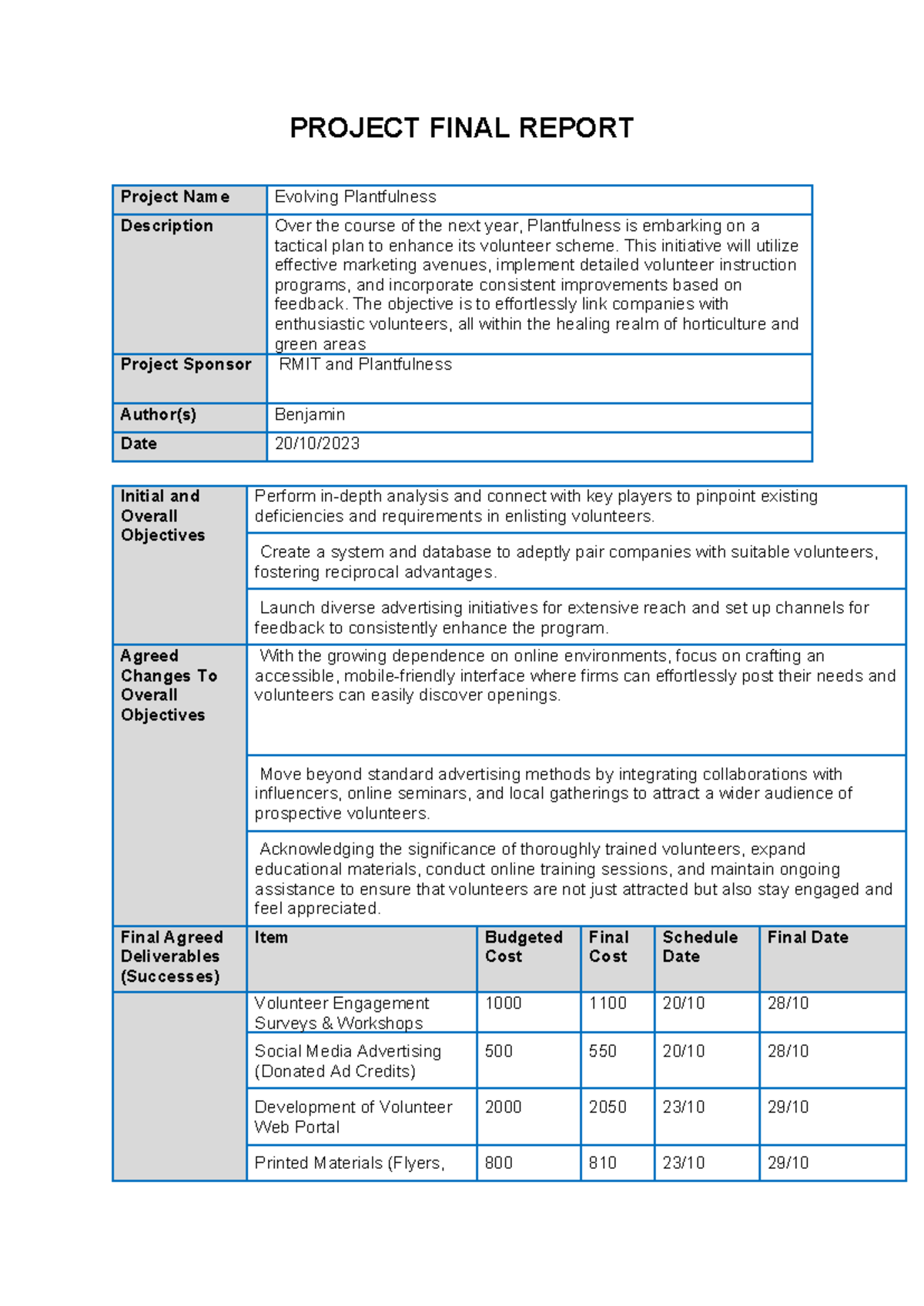 Project- Final- Report-RMIT- Benjamin - PROJECT FINAL REPORT Project ...